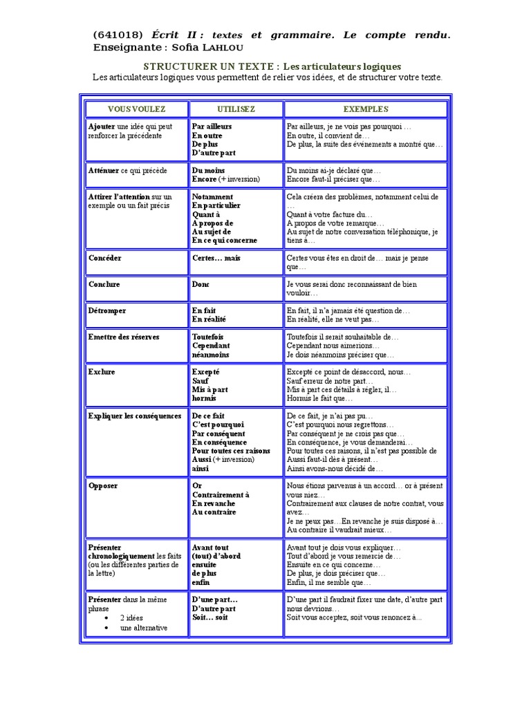 STRUCTURER UN TEXTE Articulateurs | PDF | Genre grammatical | Phrase