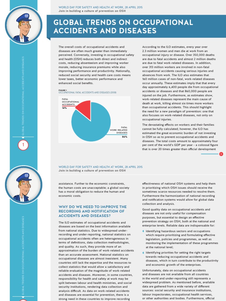 ILO | Occupational Safety And Health | Occupational Stress