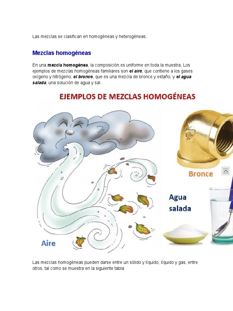 Las Mezclas Se Clasifican en Homogéneas y Heterogéneas