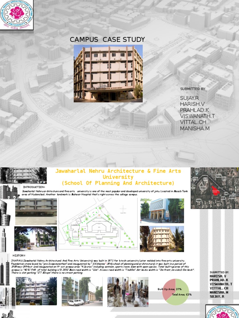 Campus Case Study: Sujay.R Harish.V Prahlad.K Viswanath.T Vittal - CH Manisha.M | PDF | Nature