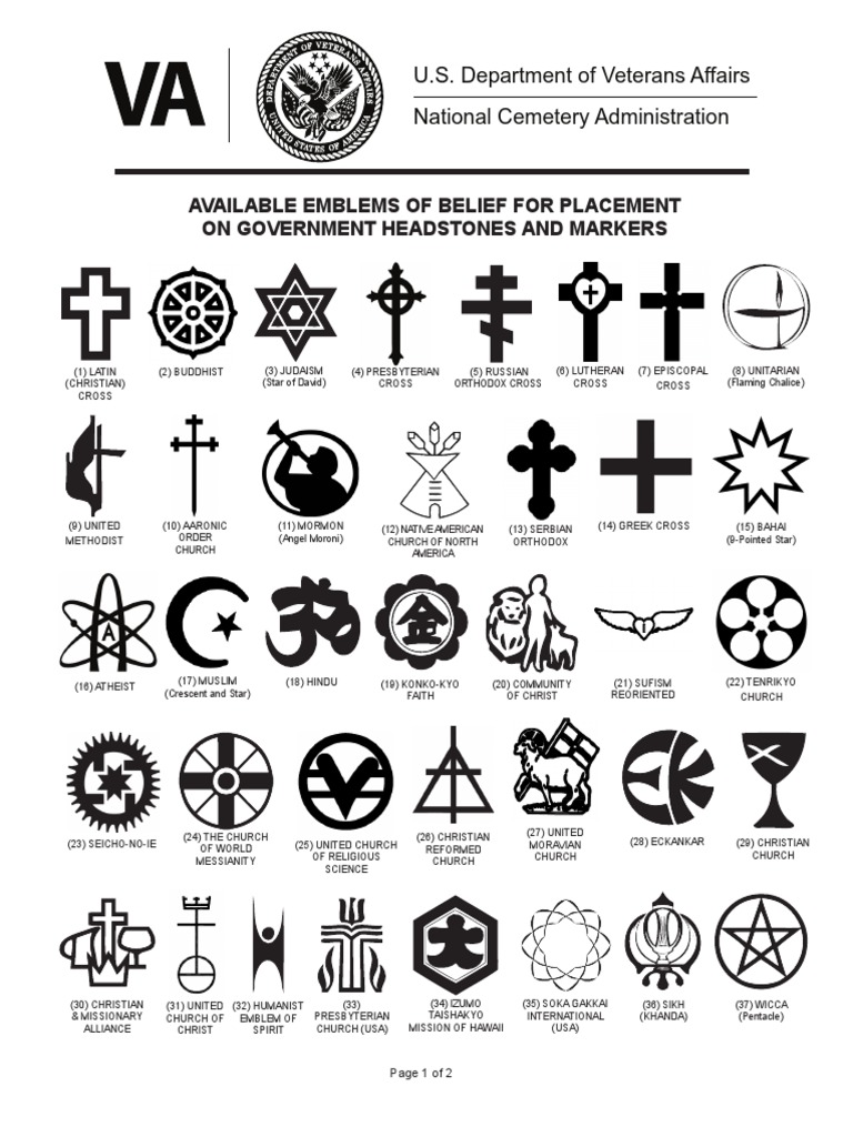 Available Emblems of Belief For Placement On Government Headstones and ...