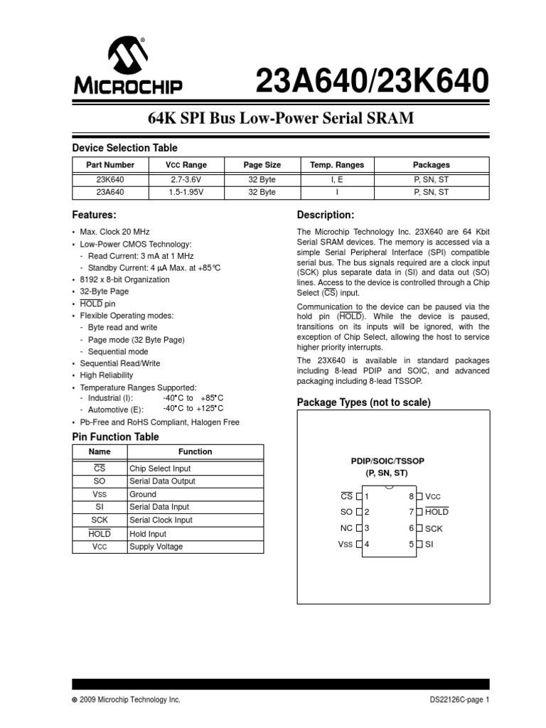 Data Sheet PIC18F4550 | PDF | Pic Microcontroller | Microcontroller
