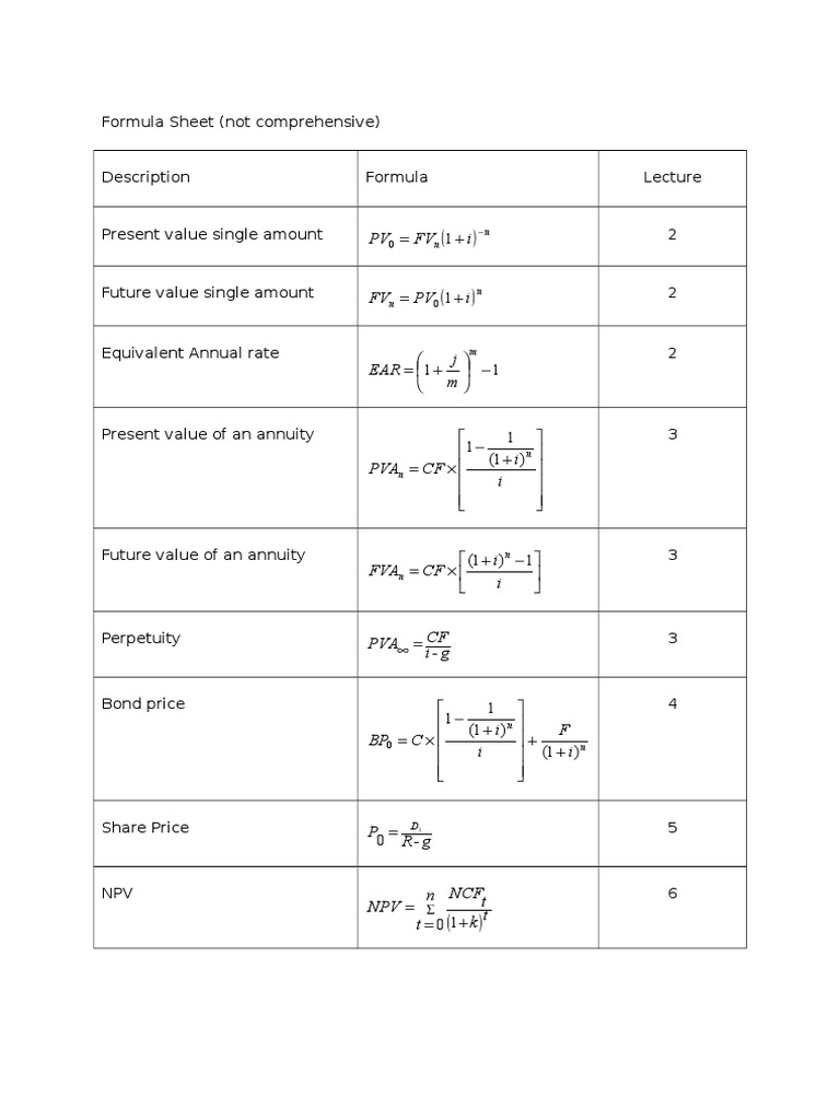 Finance Formulas for Students | PDF | Science & Mathematics ...