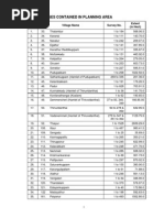 Safety Inspection Checklist Abrasive Wheel Grinders Bench and Pedestal ...