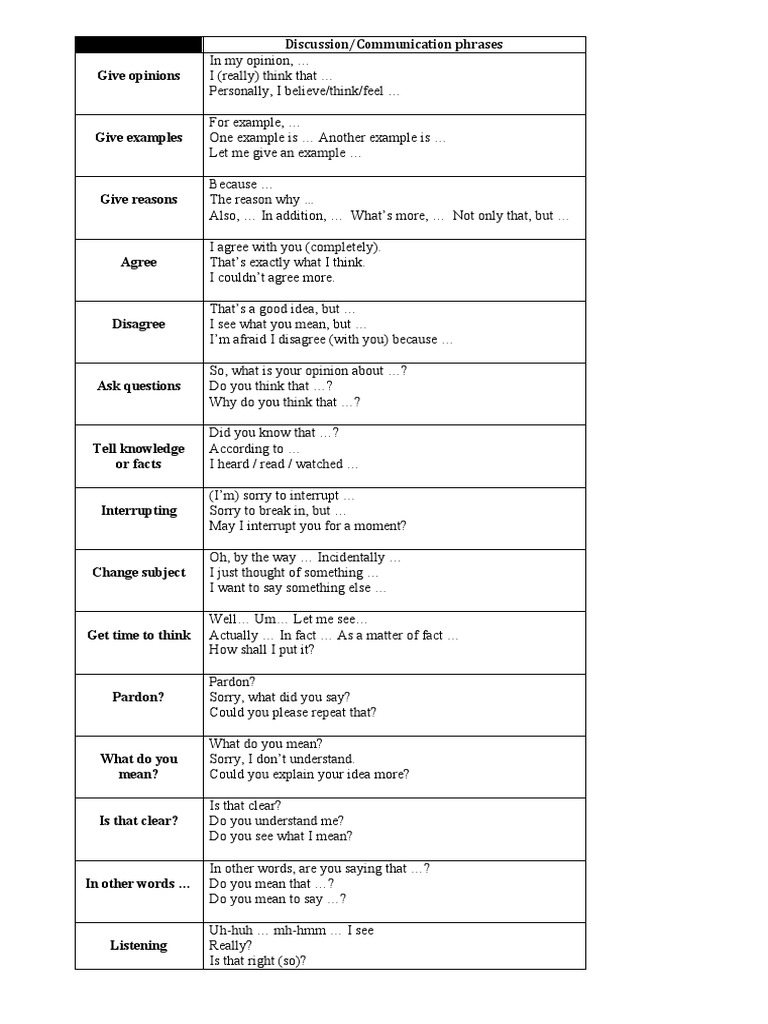 EFL & ESL Discussion Phrases | PDF | Language Arts & Discipline