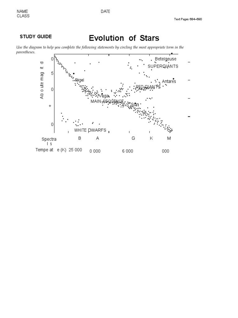 Evolution of Stars: Study Guide | PDF