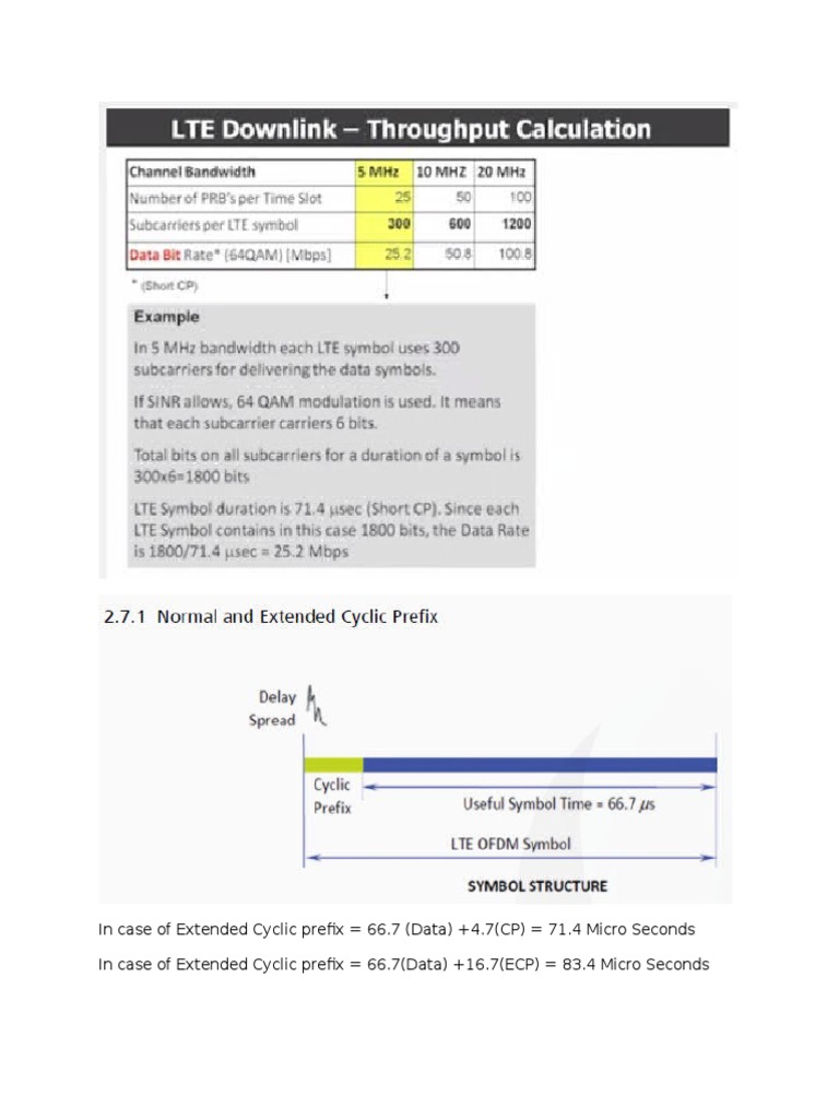 LTE Throughput Analysis | PDF