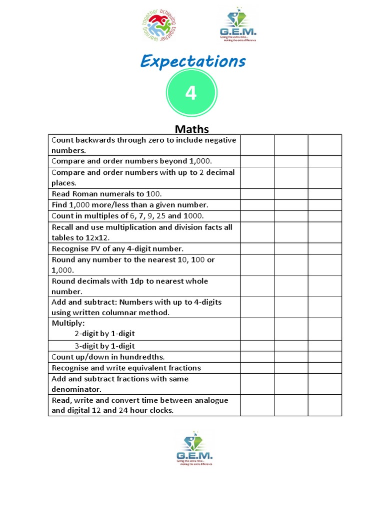 Key Maths Skills and Expectations | PDF | Teaching Methods & Materials