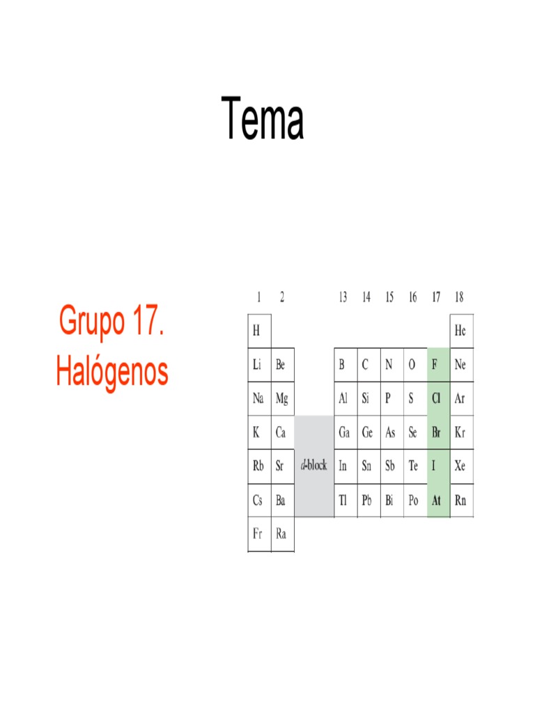 Tema Halógenos | Conjuntos de elementos químicos | Química