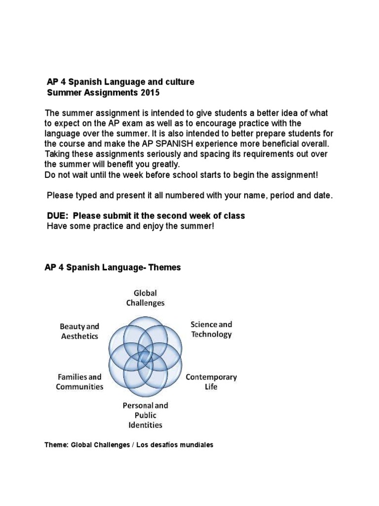 AP 4 Spanish Laguage Summer Review and Preparation 2015 | PDF ...