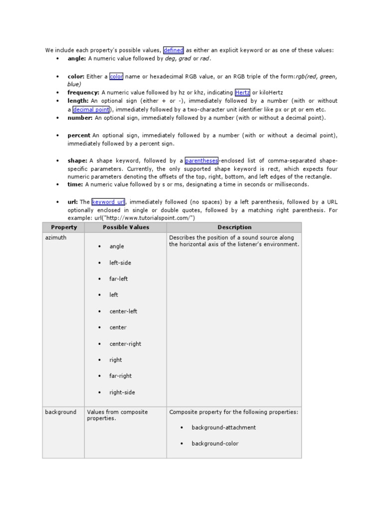 Css Properties | PDF | Cascading Style Sheets | Typefaces