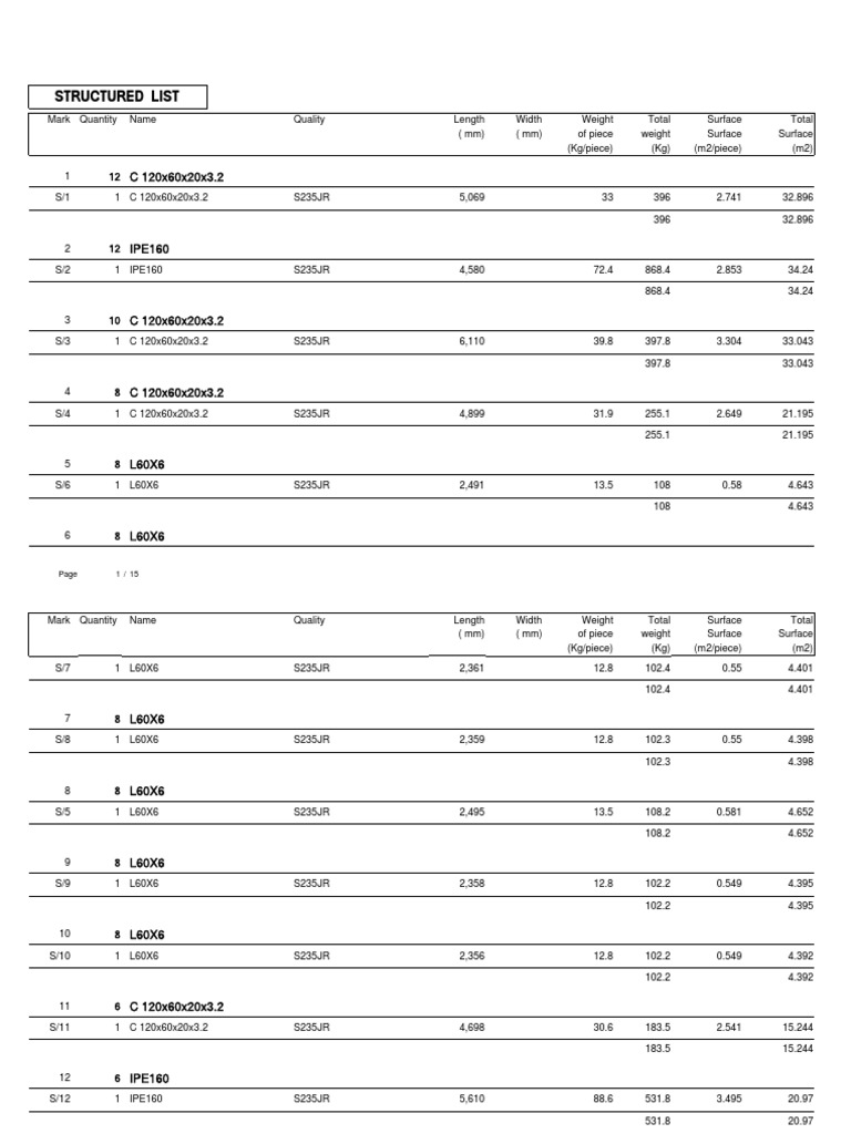 Assembly Part List | PDF | Nature