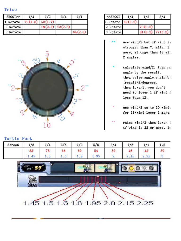 Turtle & Trico Windchart Gunbound | PDF | Angle | Trigonometry