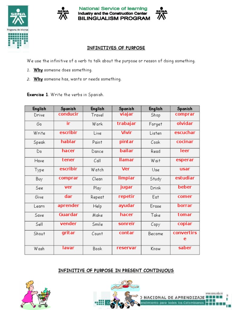 Infinitive of Purpose | PDF
