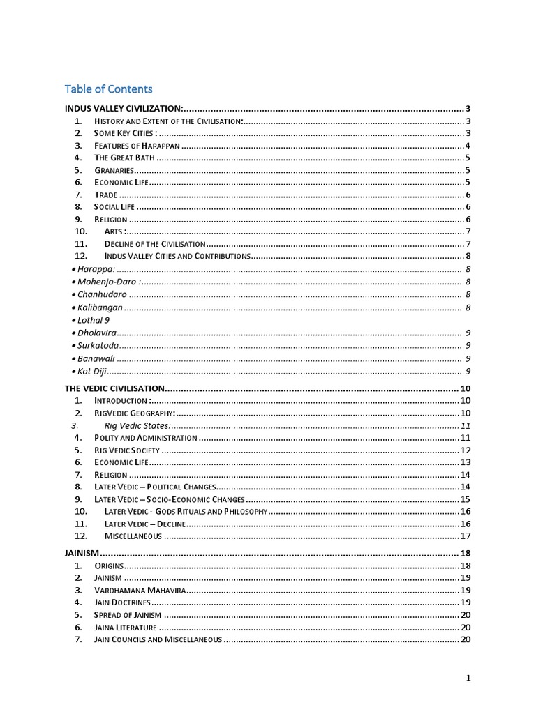 Ancient India - Notes Working | PDF | Vedas | Indus River