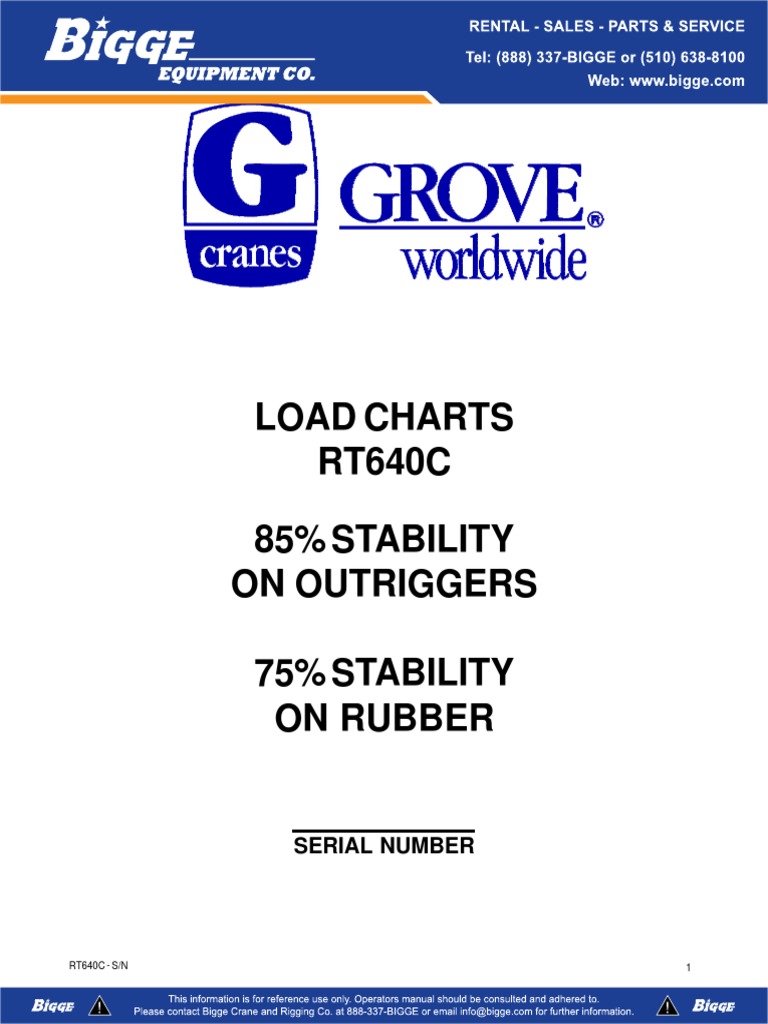 Grove Rt640 LC | PDF | Crane (Machine) | Elevator
