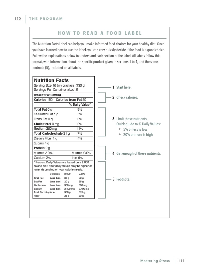 How To Read A Food Label | PDF | Sugar | Diet & Nutrition