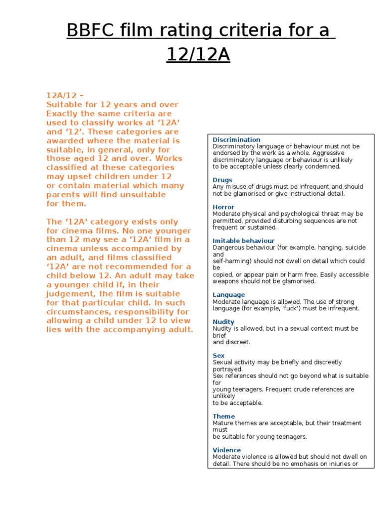 BBFC Film Ratings For 12A/12 and 15 | PDF | Human Sexuality ...