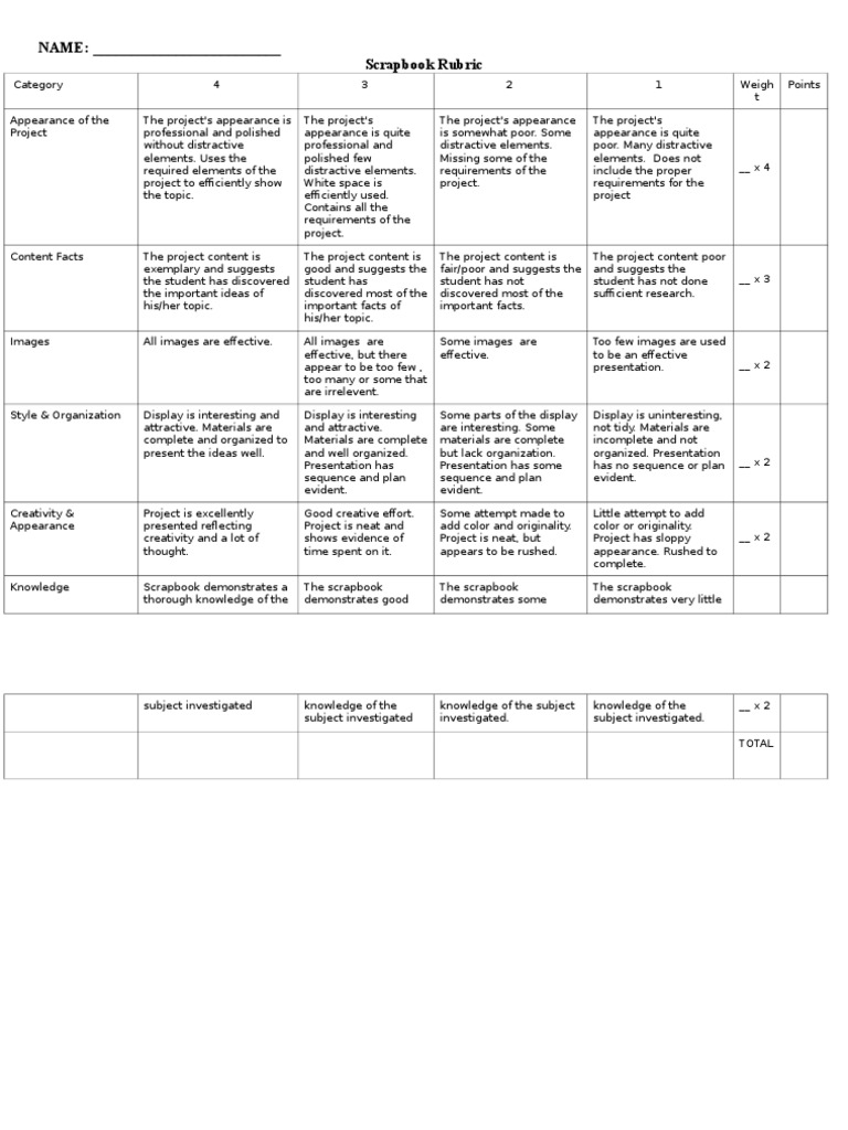 NAME: - Scrapbook Rubric | PDF