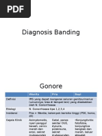 Pemeriksaan Gula Darah: GDS, GDP, GD2PP | PDF