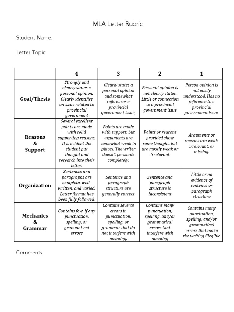 MLA Letter Rubric for Assessment | PDF