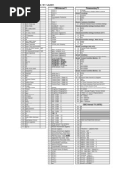 TELUS TV Channel Guide | PDF | News Broadcasting | Country Music