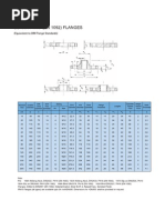 API 6A Tables For Flange Face Parallelism | PDF