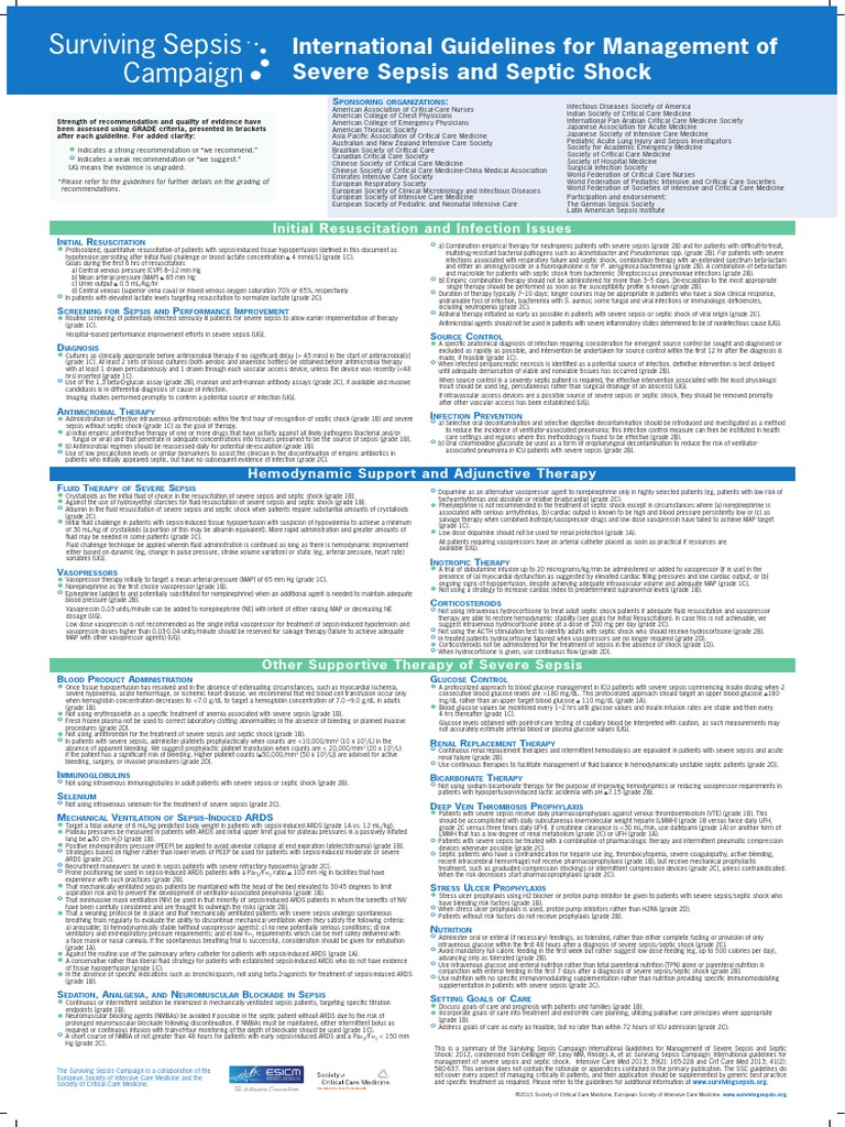 Surviving Sepsis