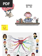 Adjetivos con 'ser' y 'estar' en español | PDF | Sicología