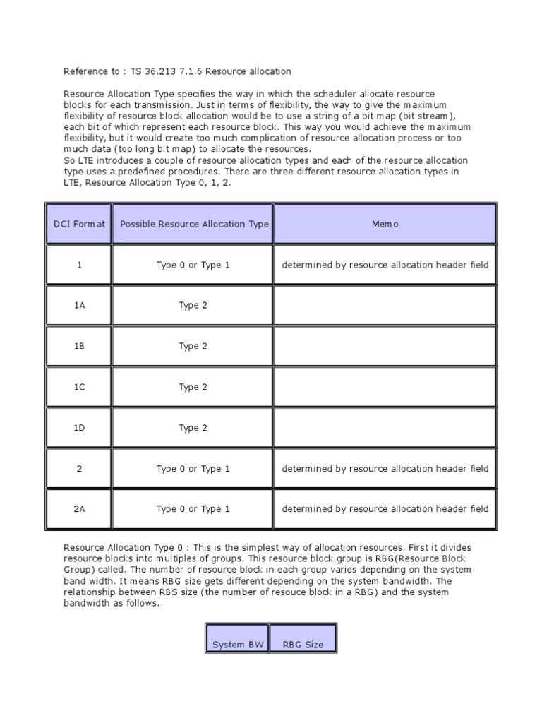 Resource Allocation Types LTE | PDF | Hierarchy | Bandwidth (Computing)