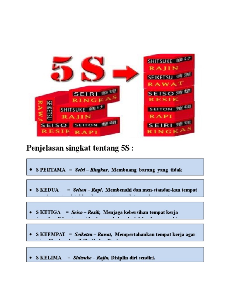 Pengertian 5S Dan Penerapannya Dalam Produksi | PDF