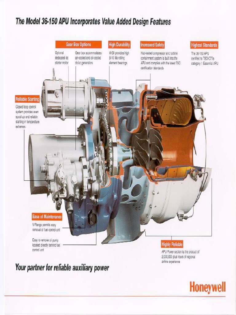 1 | Honeywell | Turbine