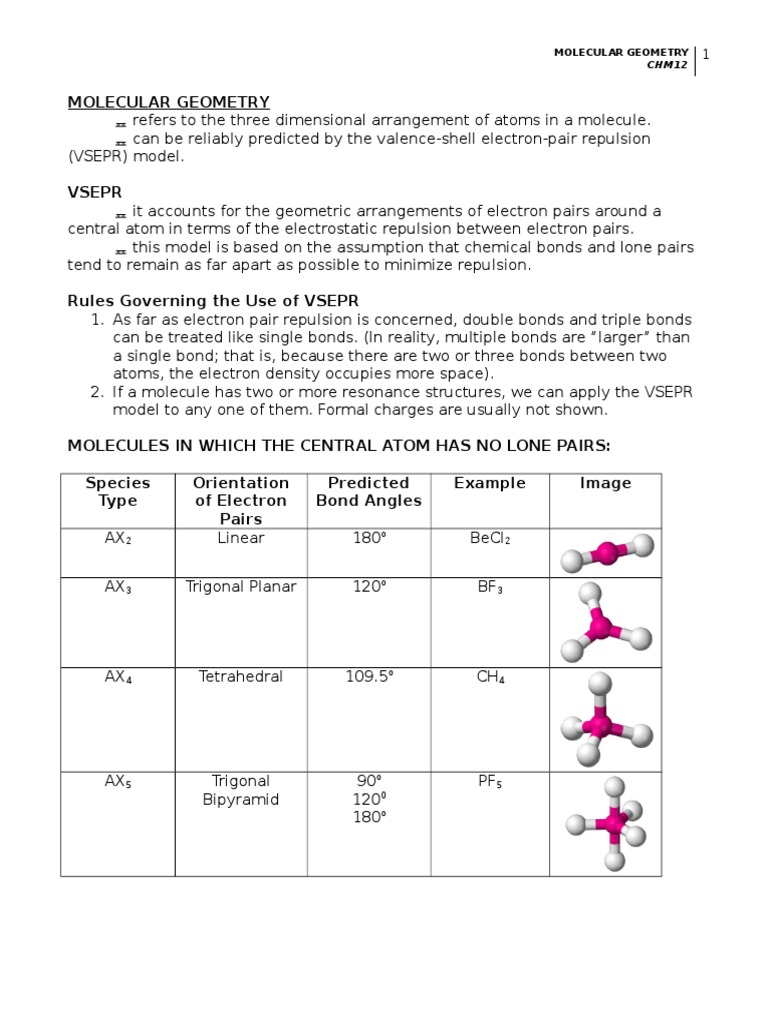 VSEPR Model and Molecular Geometry Guide | PDF | Chemical Polarity ...