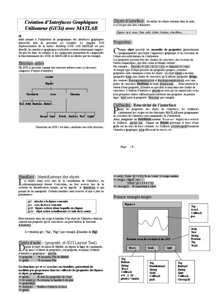 GUIs Matlab | PDF | Interface graphique | MATLAB