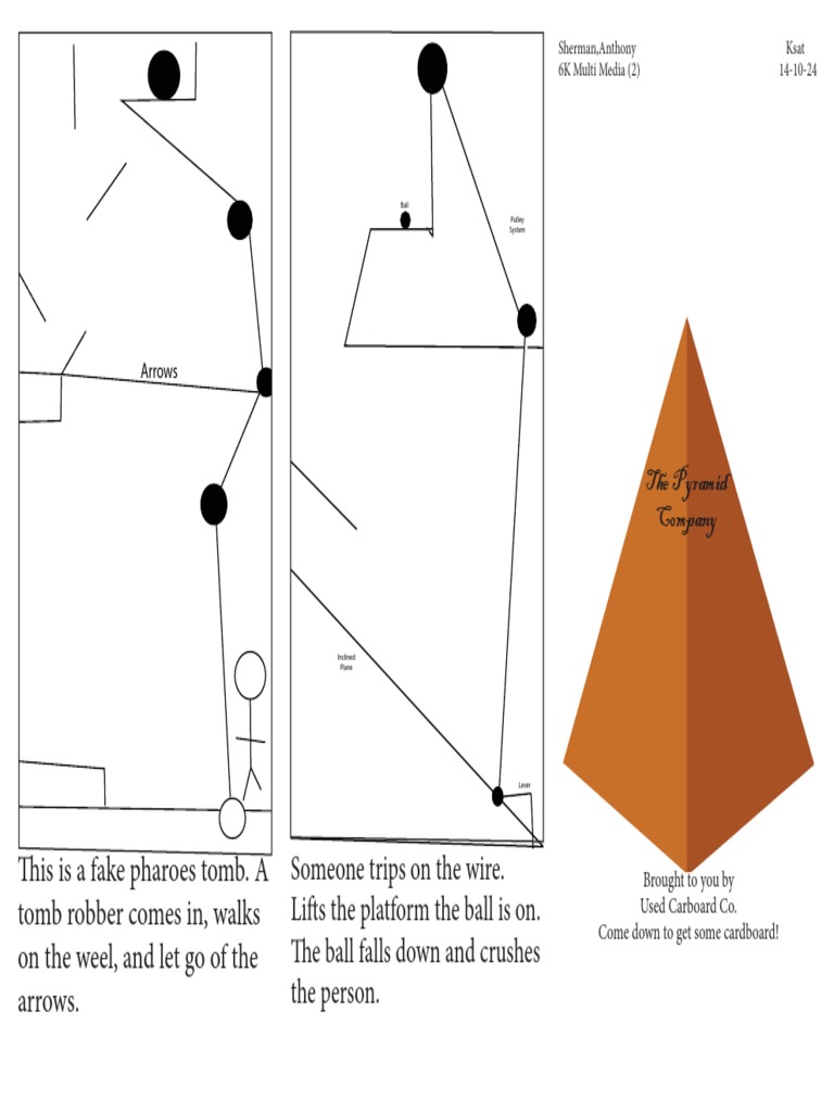 Pyrimid Brochure | PDF | Young Adult | Mystery, Thriller & Crime Fiction