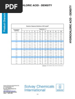 Caustic Density Table | PDF | Sodium Hydroxide | Chemistry