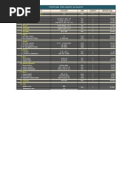 Kelly Pipe Chart (Updated) | PDF