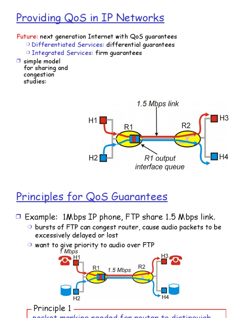 Providing Qos in Ip Networks | PDF | Quality Of Service | Networking ...