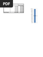 NEW MPCB Selection Chart | PDF | Power (Physics) | Manufactured Goods