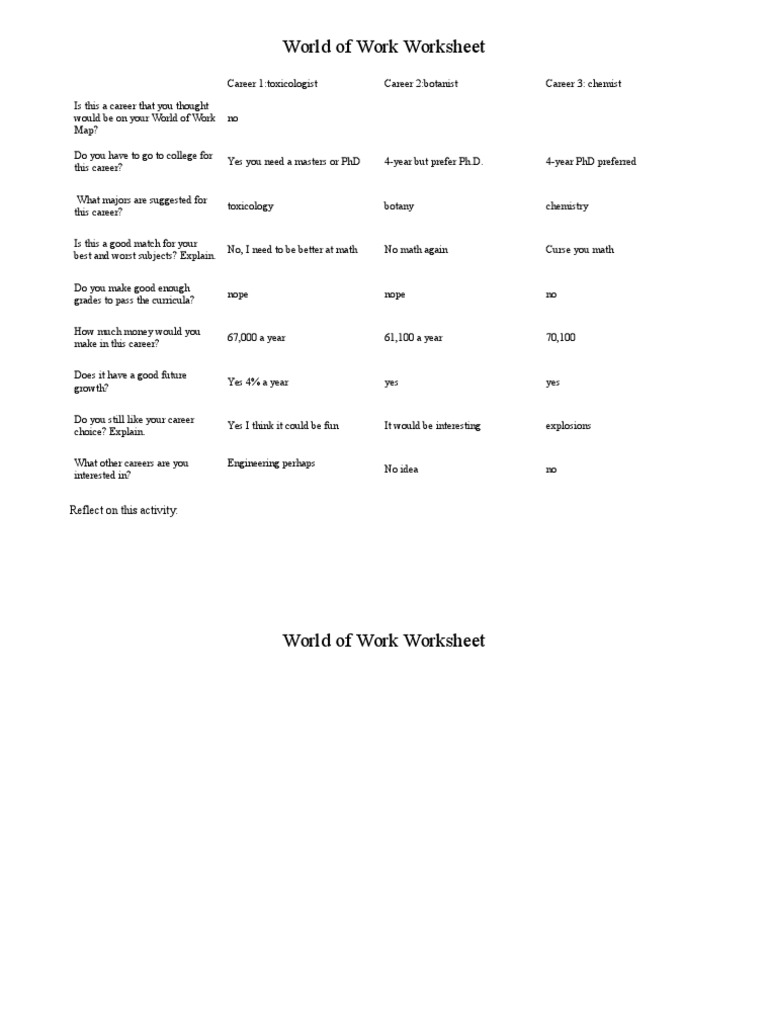 Career Exploration Worksheet | PDF | Teaching Methods & Materials