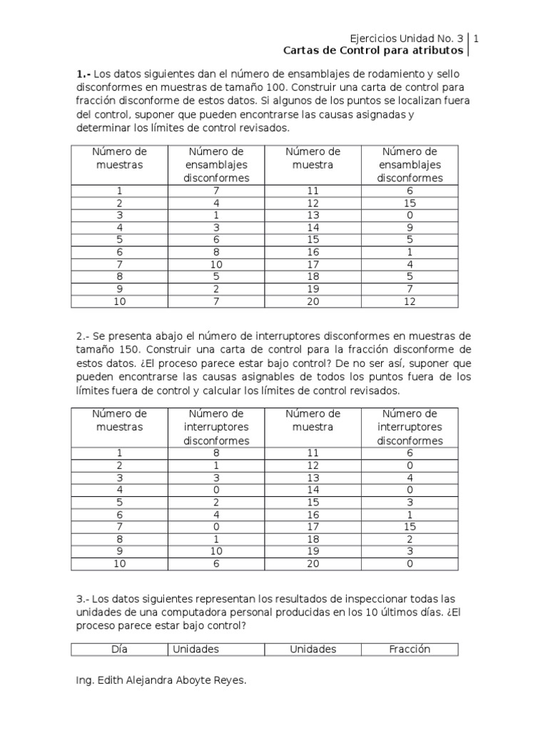 Ejercicios Cartas de Control para Atributos | PDF | Business
