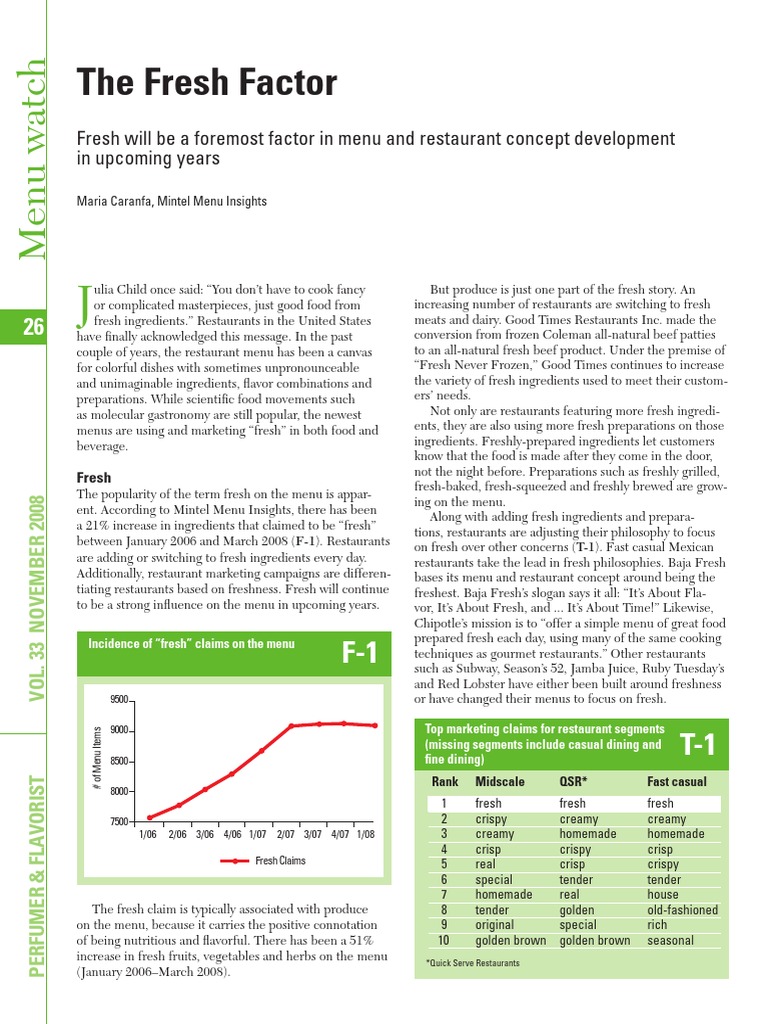 Fresh Factor Menu Watch | PDF | Menu | Restaurants