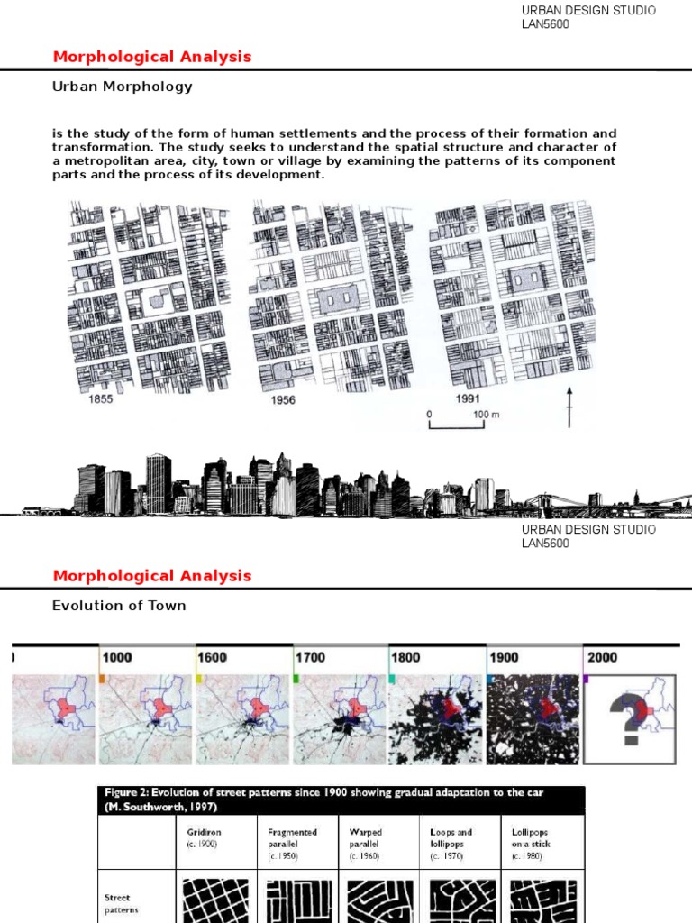 Urban Design Analysis | PDF | Urban Design | Design