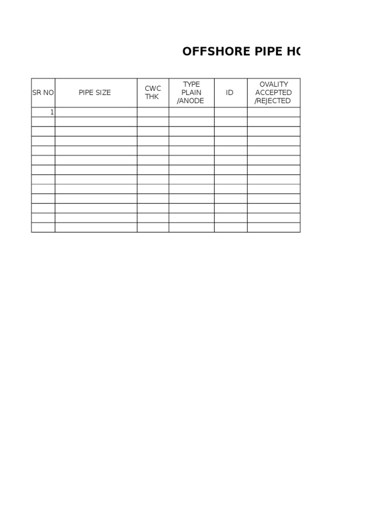 Offshore Pipe Hold List: Pipe Size ID 1 SR No CWC THK Type Plain /anode ...