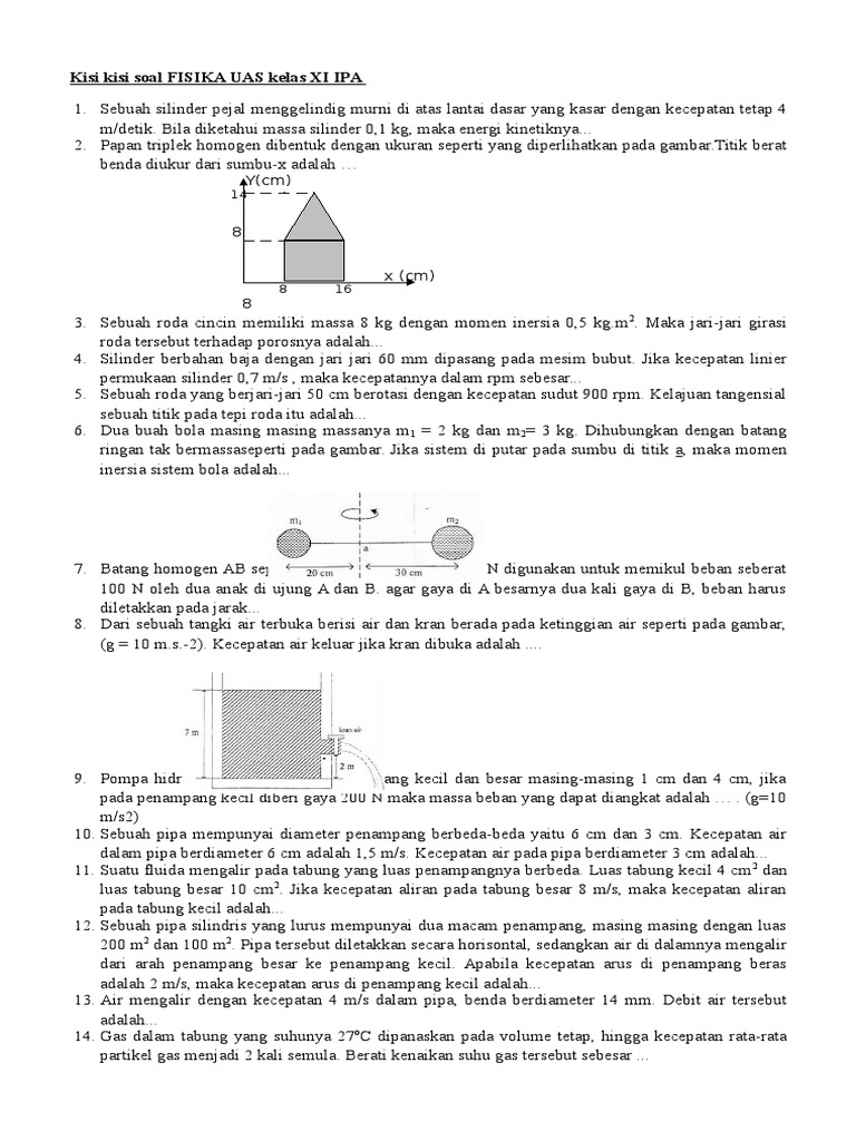 Kisi Kisi Soal Fisika UAS Kelas XI IPA | PDF