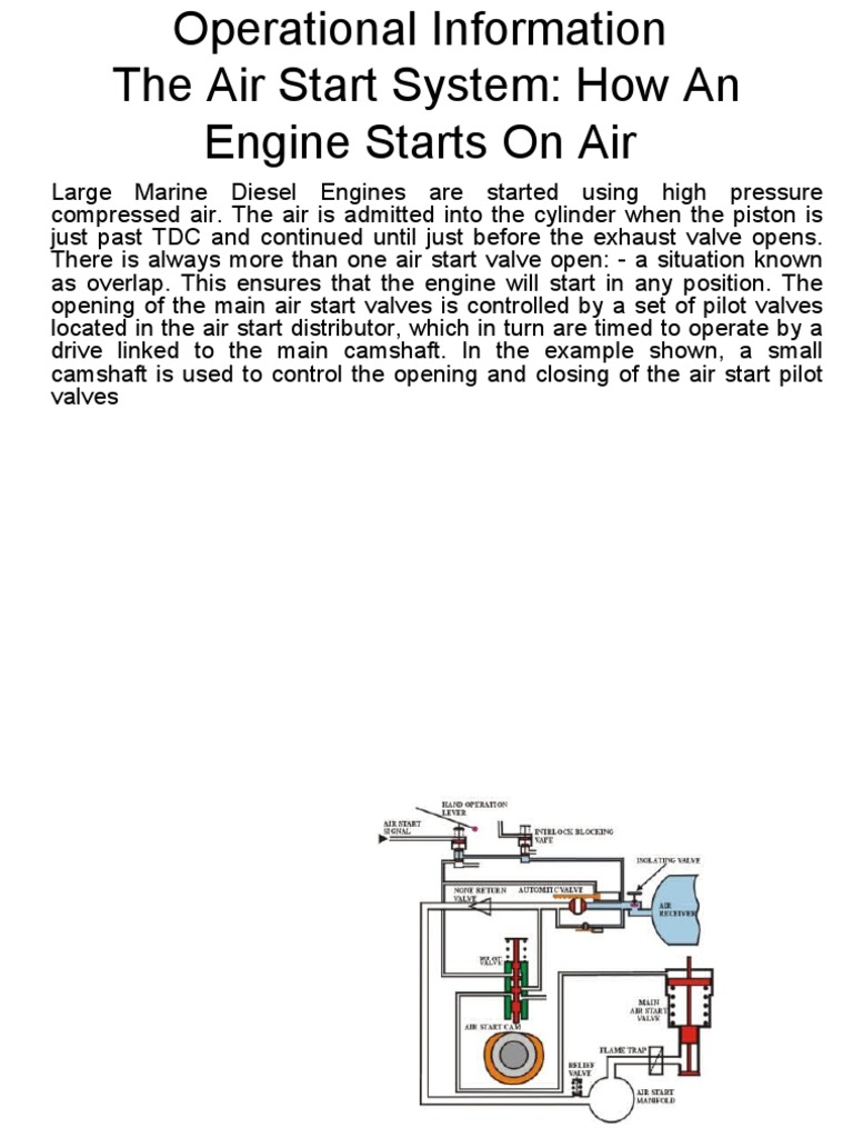 The Air Starting System How An Engine Starts On Air | PDF | Valve ...