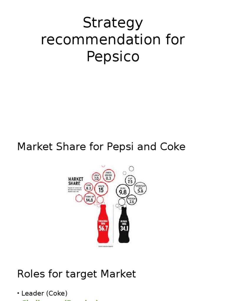 Strategy Recommendation For Pepsico | PDF | Pepsi Co | Business Economics