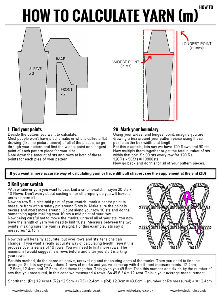 How To Calculate Yarn (M) : 1. Find Your Points 2A. Mark Your Boundary ...