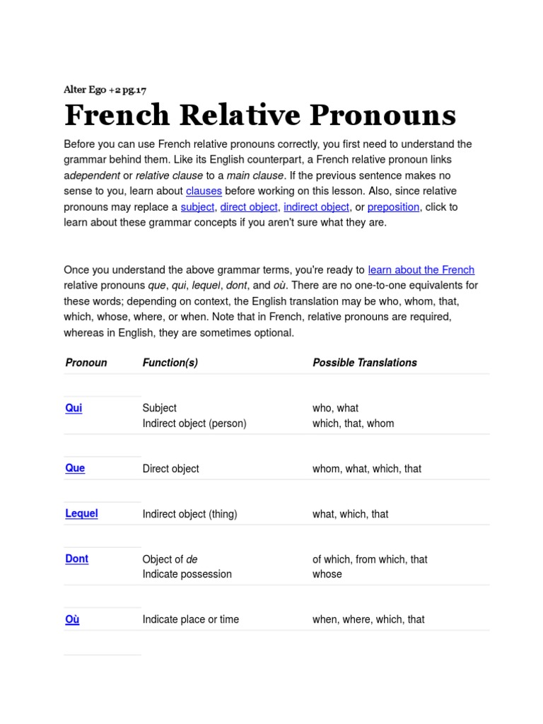 French Relative Pronouns: Clauses Subject Direct Object Indirect Object ...