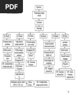 Woc Antepartum Bleeding | PDF